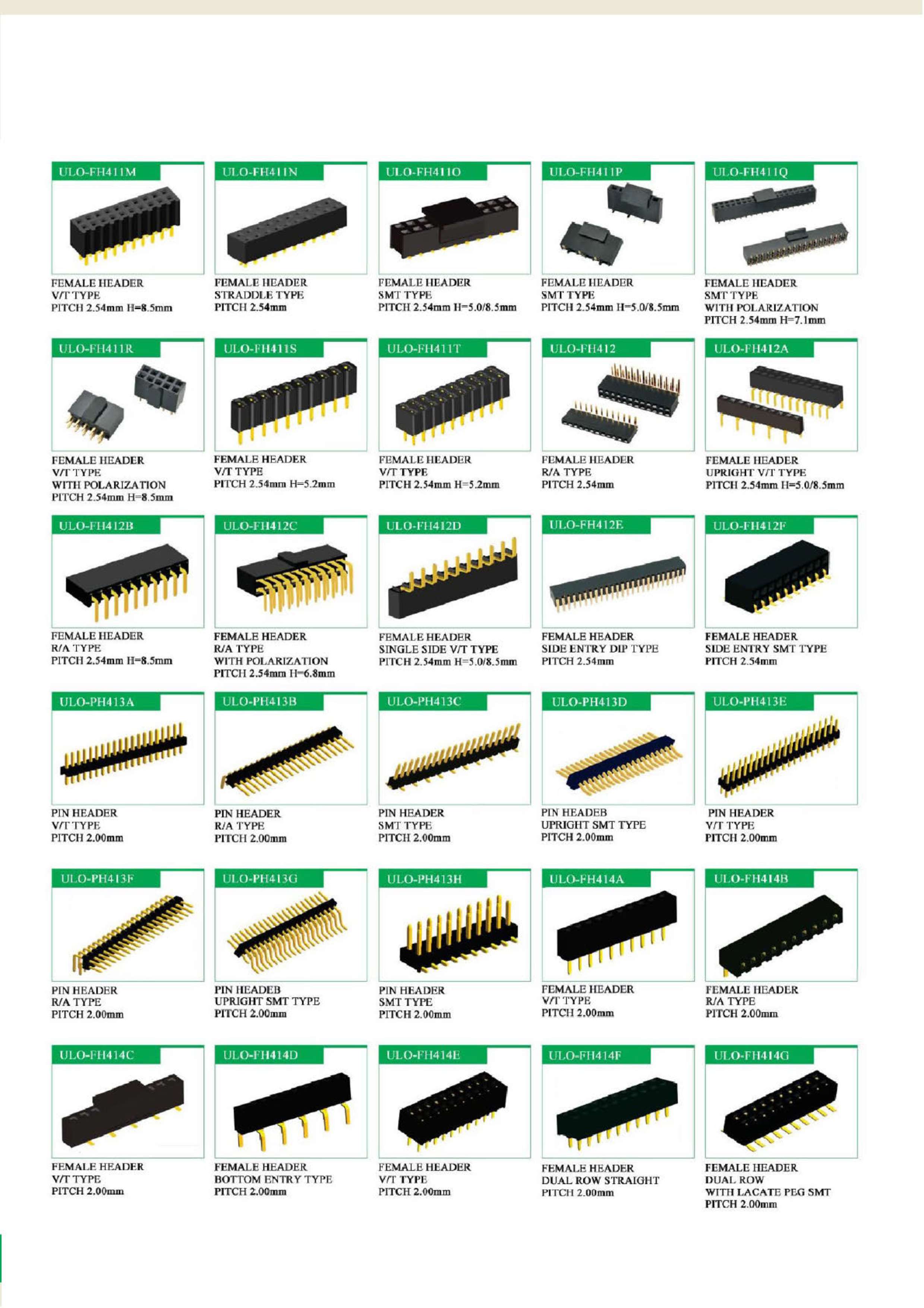 Catalogue – Global Electronics