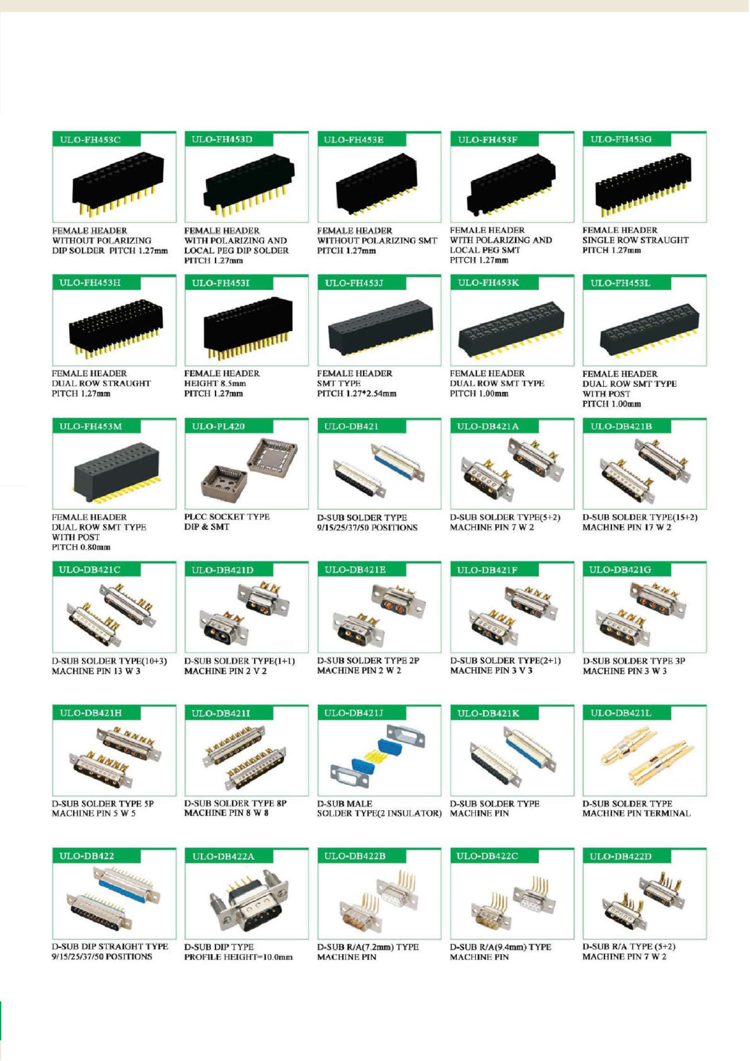 Catalogue – Global Electronics