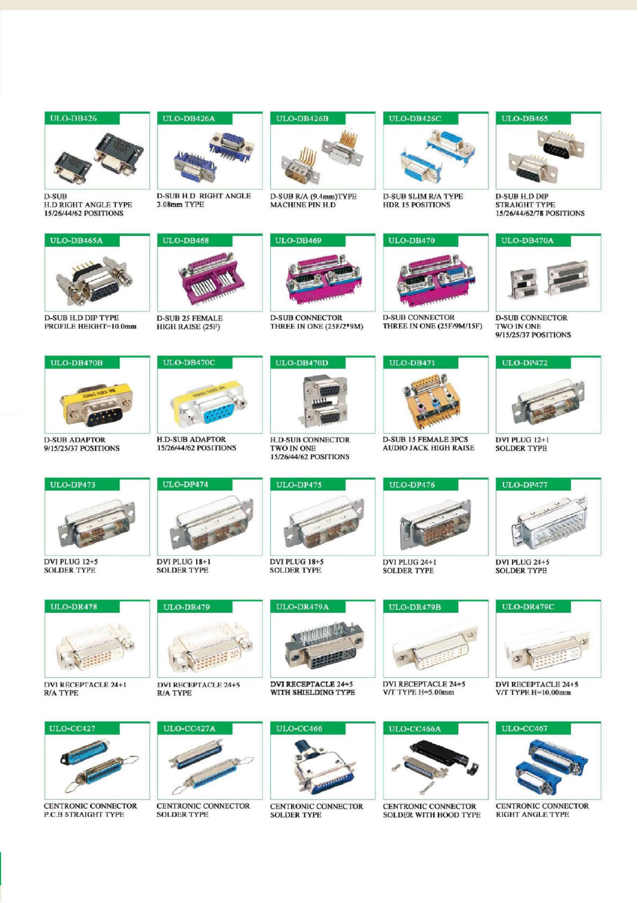Catalogue – Global Electronics