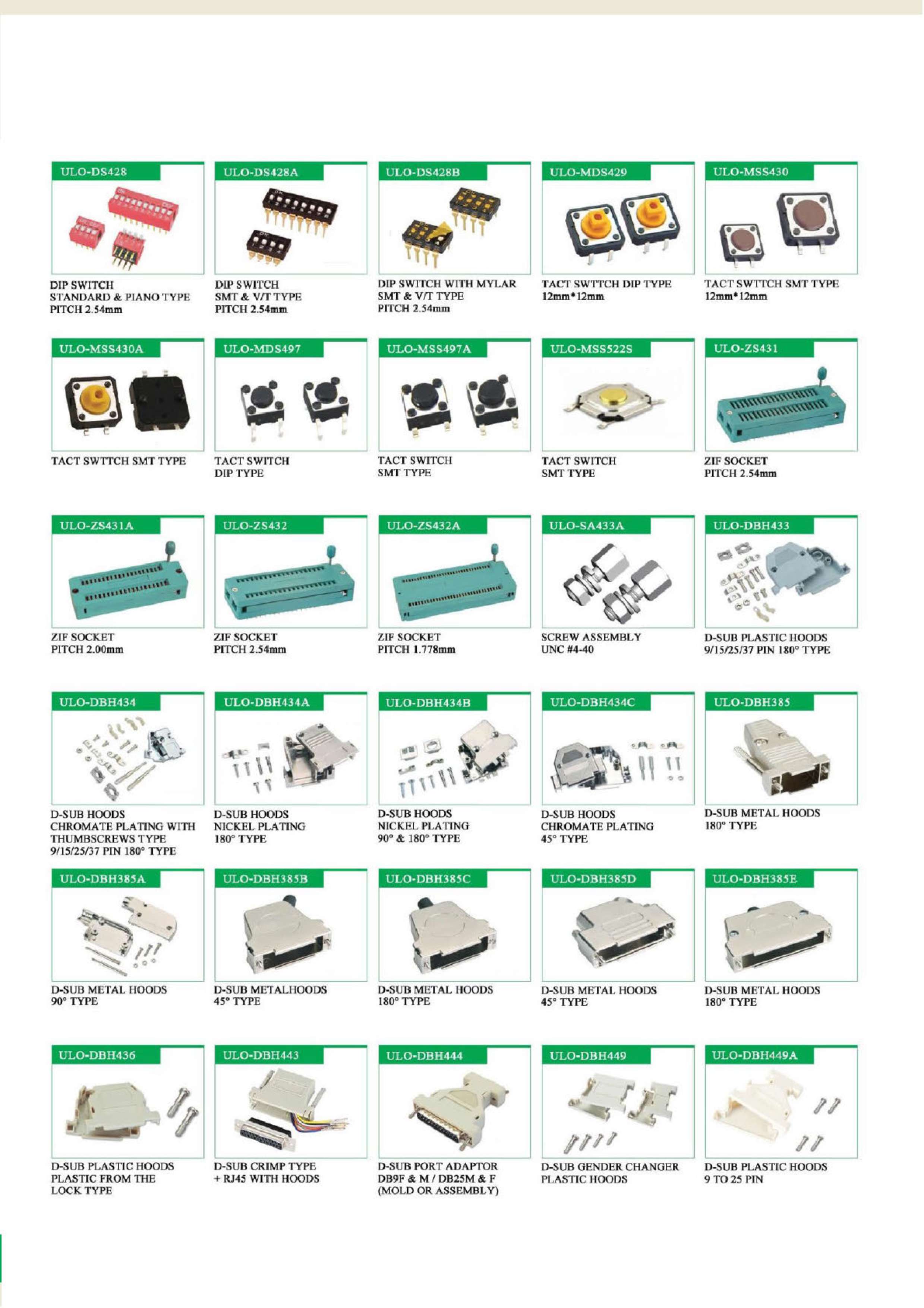 Catalogue – Global Electronics